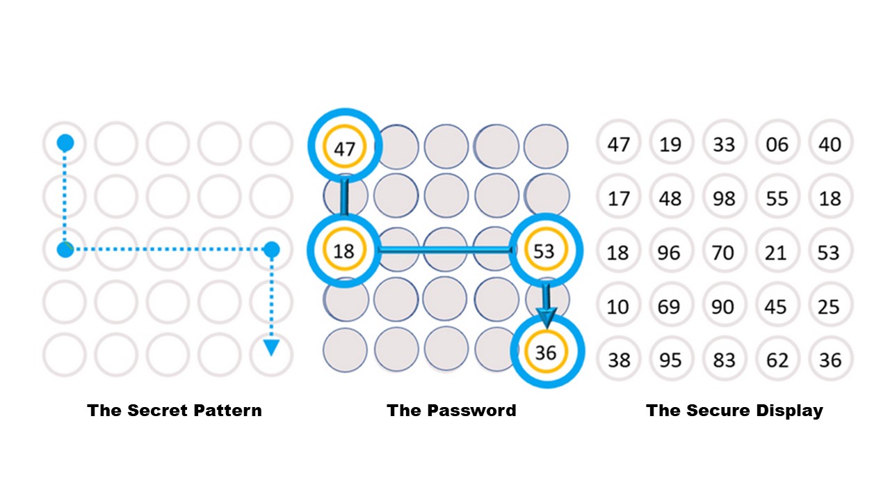 4Login for Windows | 4Login